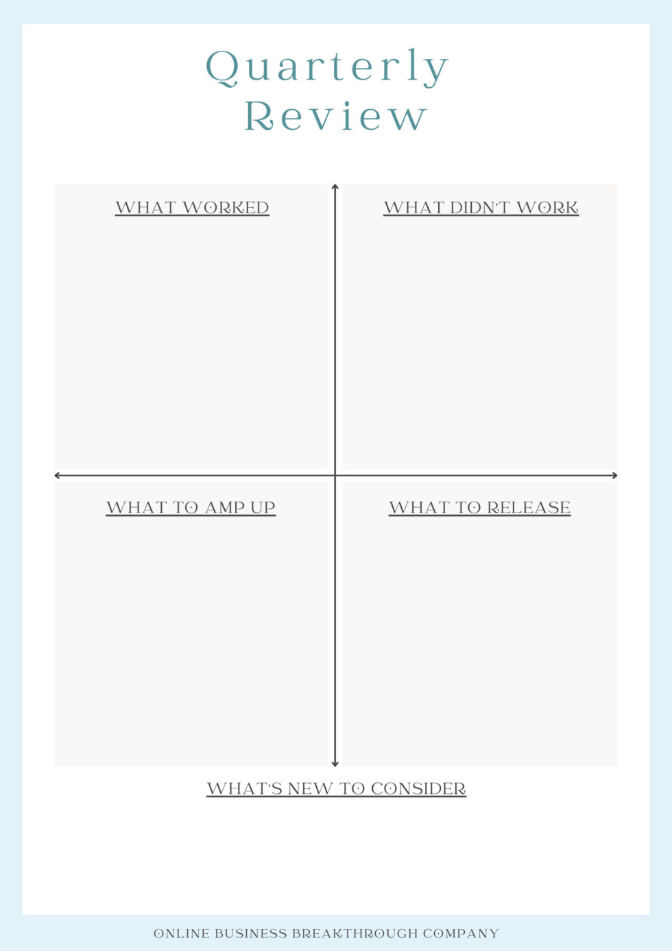 Quarterly Review - 5 Critical Areas to Consider ~ Alicia Forest